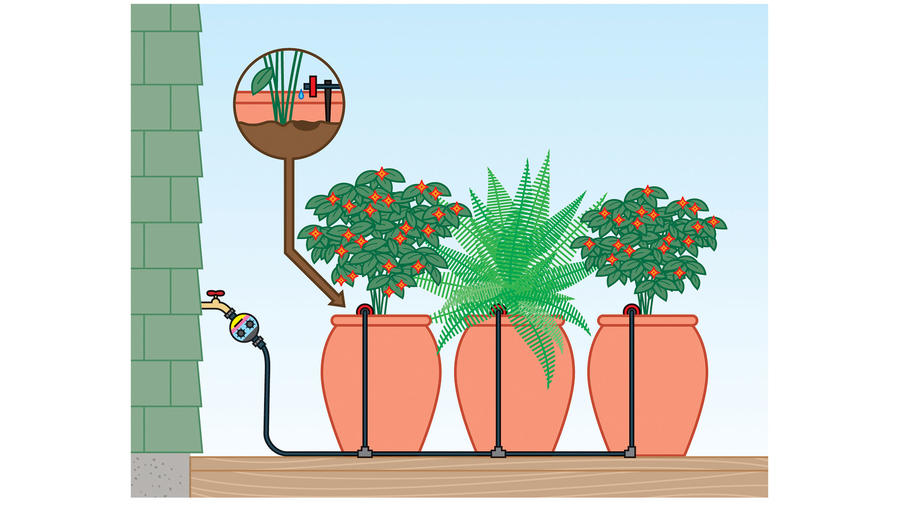 Drip kits for pots - Sunset Magazine